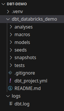 Data Modeling with dbt on Databricks: A Practical Guide